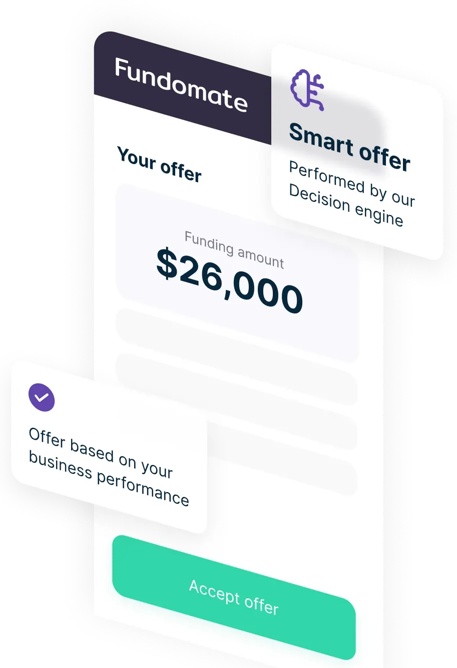 Business Funding Solutions | Get the Capital You Need.